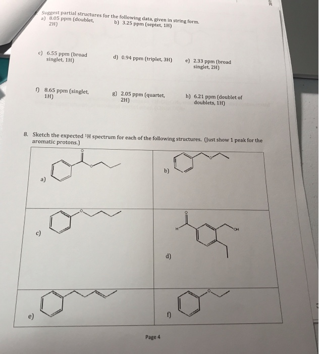 Solved Suggest partial structures for the following data, | Chegg.com