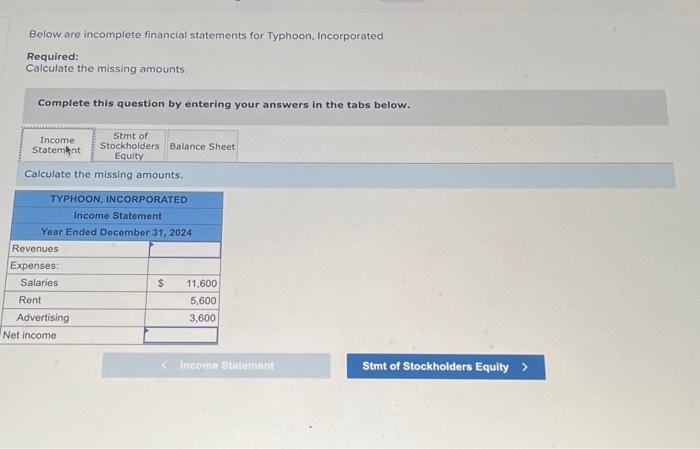 Solved Below are incomplete financial statements for | Chegg.com