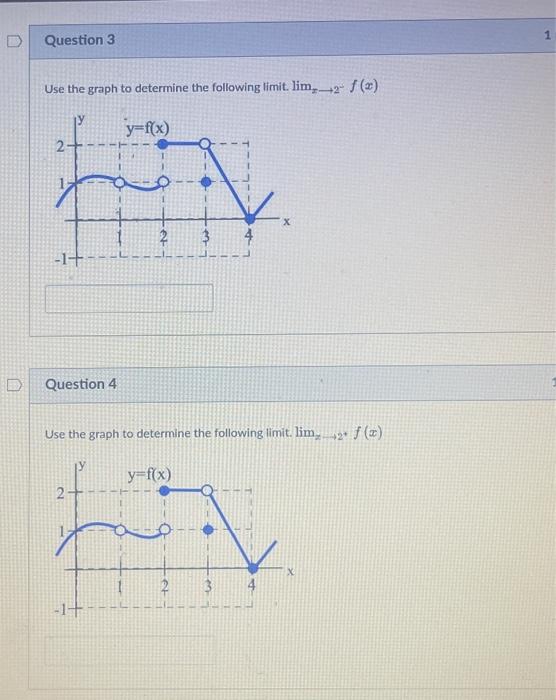 Solved Use the graph to determine the following limit. | Chegg.com