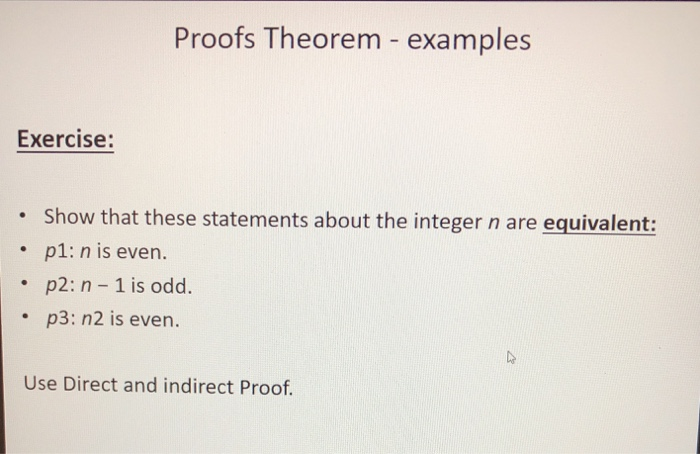 Solved Proofs Theorem - examples Exercise: • Show that these | Chegg.com