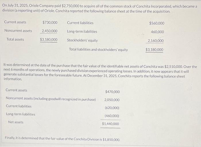 Solved On July 31, 2025, Oriole Company paid $2,750,000 to | Chegg.com