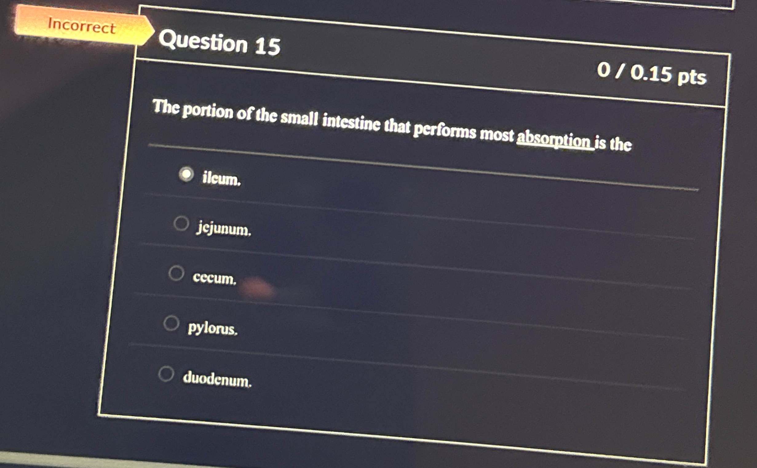 Solved IncorrectQuestion 1500.15 ﻿ptsThe portion of the | Chegg.com