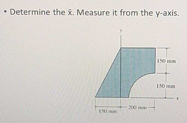 Solved Determine the X. Measure it from the y-axis. 150 mm | Chegg.com