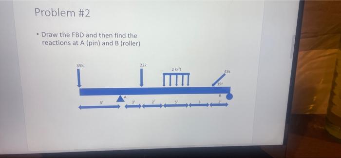 Solved Problem #2 • Draw the FBD and then find the reactions | Chegg.com
