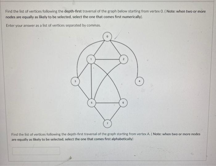 Solved Find the list of vertices following the depth-first | Chegg.com