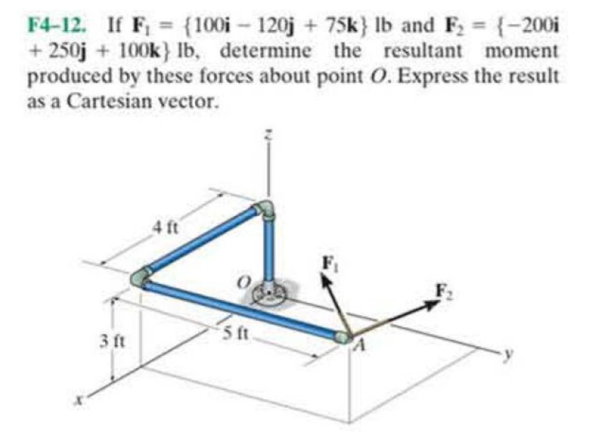 Solved F4-12 Calculate the moment of a force in 3-D | Chegg.com