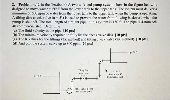 Solved 2. (Problem 4.42 in the Textbook) A two-tank and pump | Chegg.com
