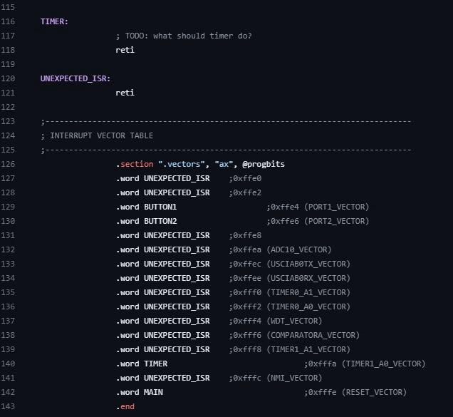 Solved Mode 0 1. Red LED blinks every 1/2 a second (using | Chegg.com