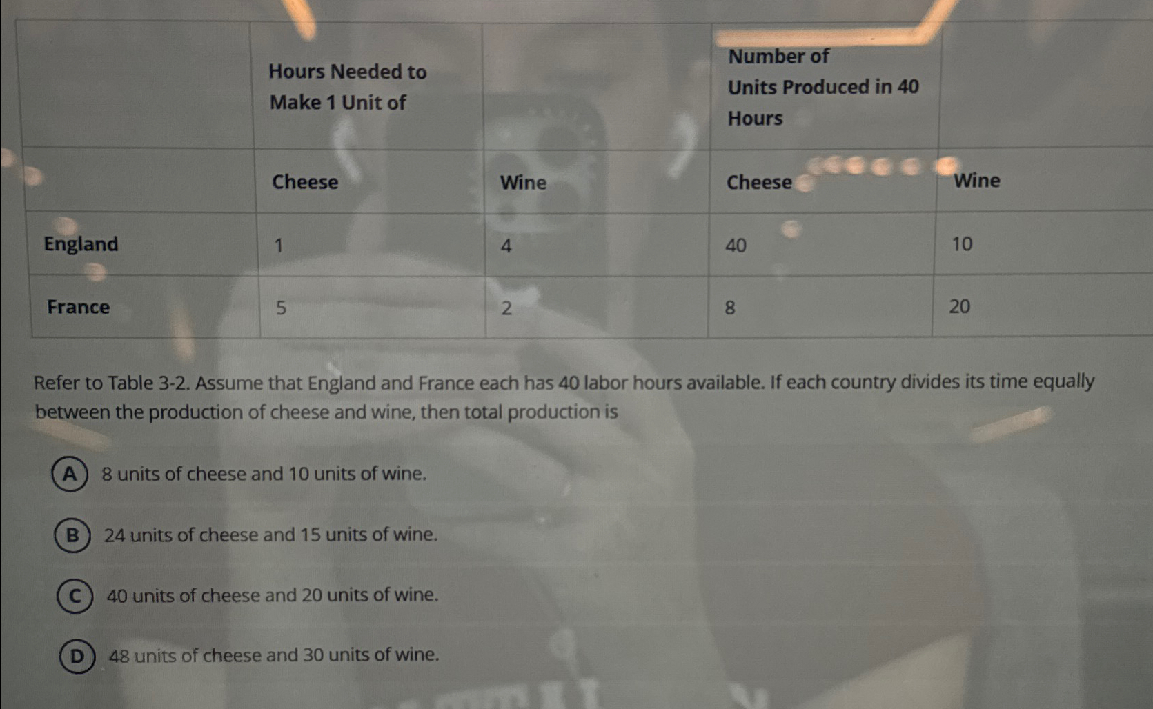 Solved \table[[,\table[[Hours Needed to],[Make 1 ﻿Unit | Chegg.com