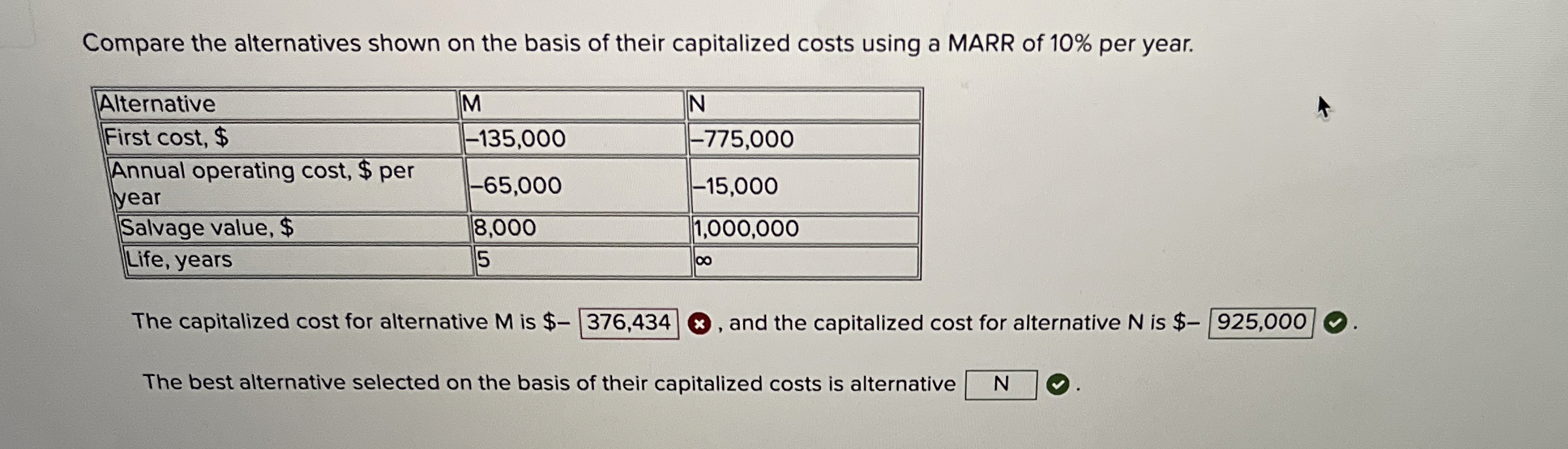 Solved Compare the alternatives shown on the basis of their | Chegg.com