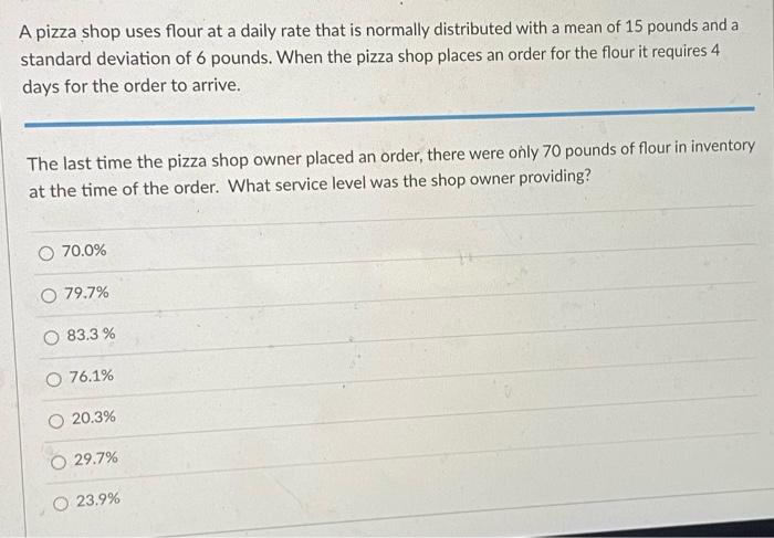 Solved A pizza shop uses flour at a daily rate that is | Chegg.com