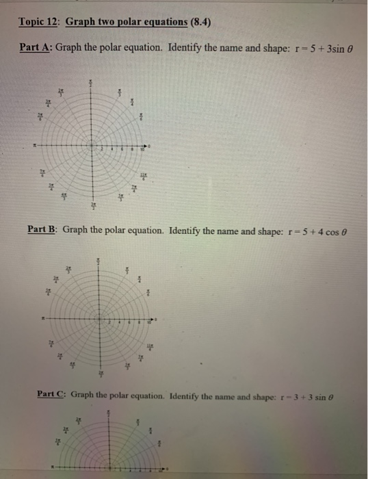 Solved Topic 12: Graph two polar equations (8.4) Part A: | Chegg.com