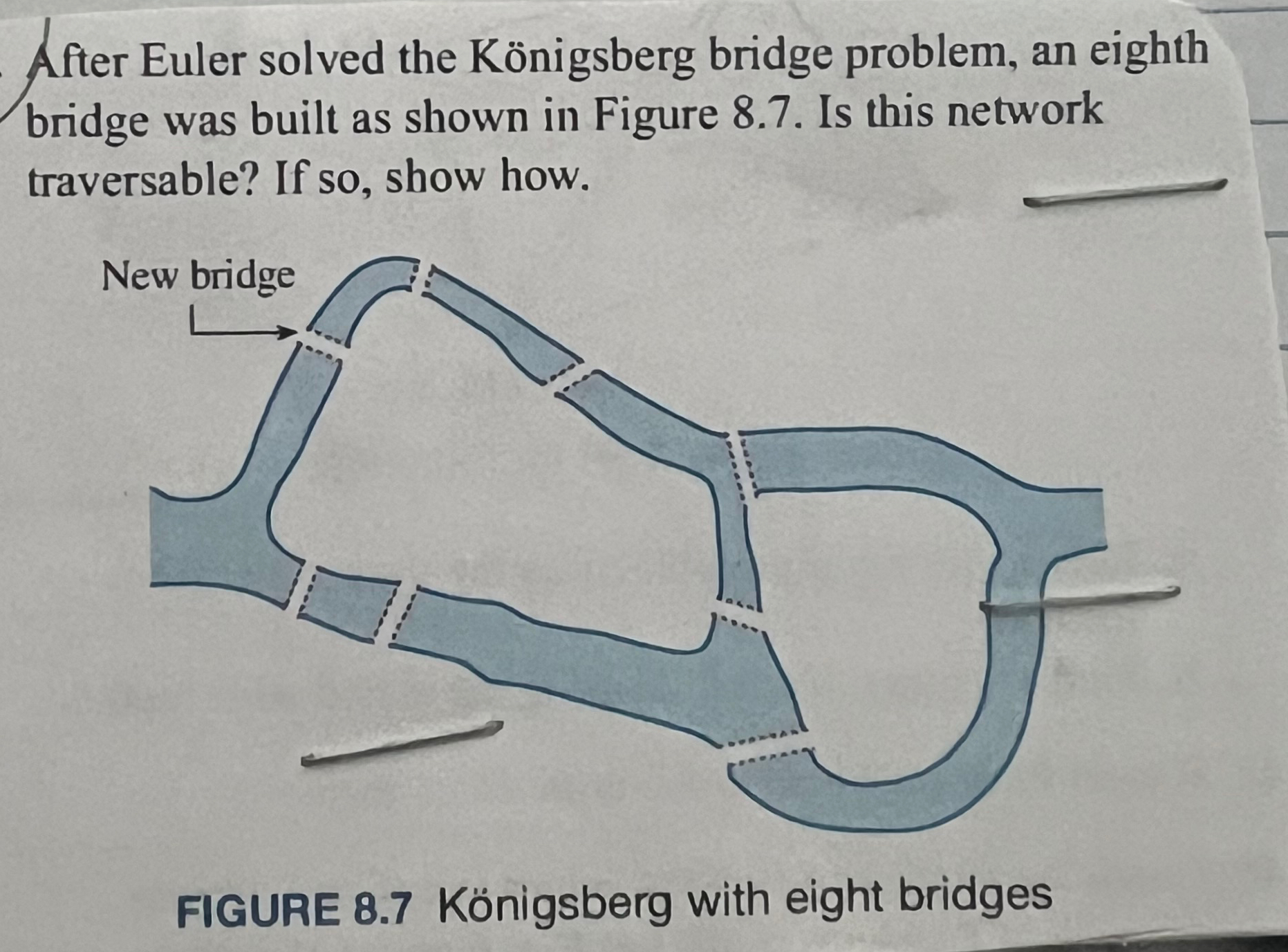 After Euler solved the Königsberg bridge problem, an | Chegg.com