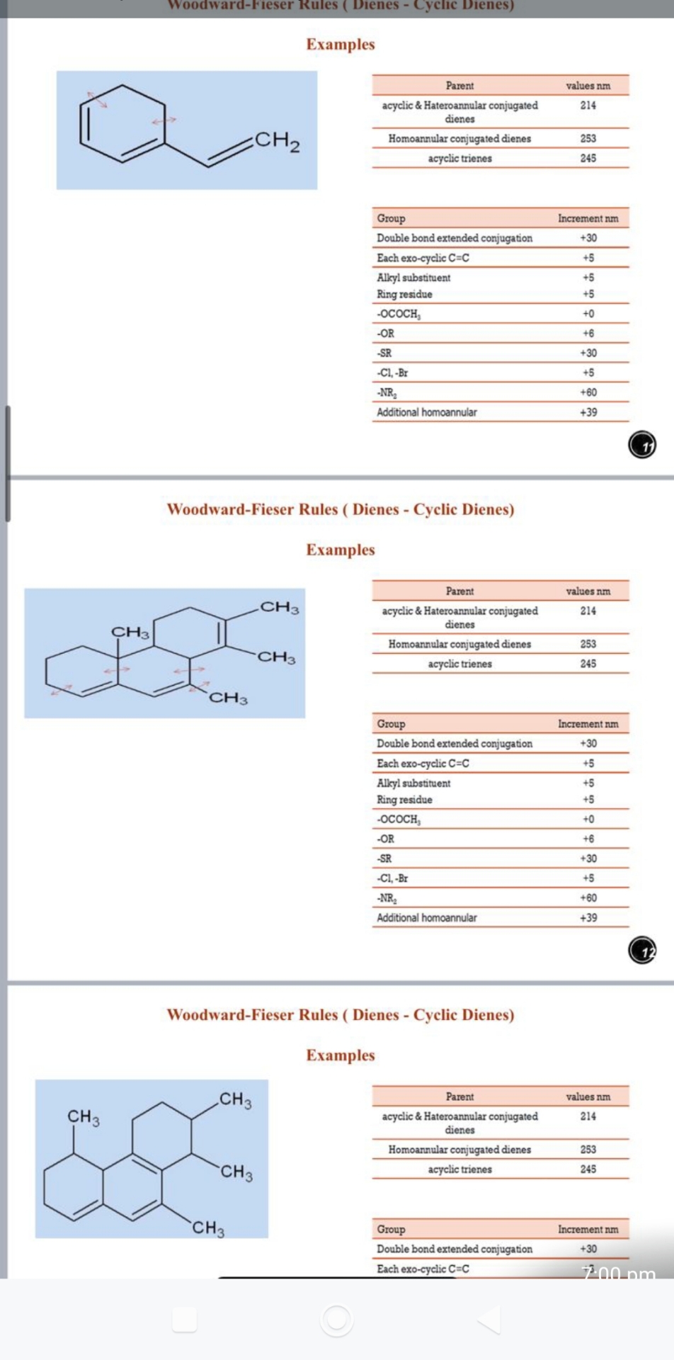 Solved Woodward-Fieser Rules (Dienes - ﻿Cycic | Chegg.com