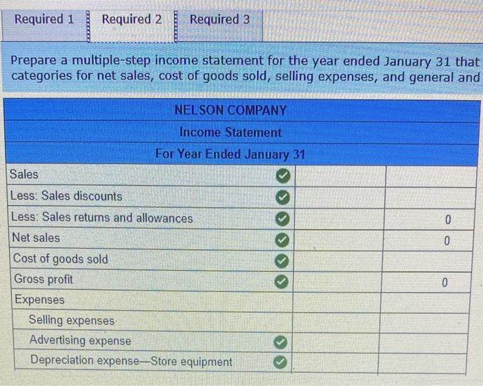 Solved NELSON COMPANY Unadjusted Trial Balance January | Chegg.com