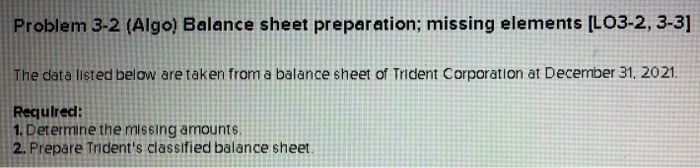 Solved Problem 3-2 (Algo) Balance sheet preparation; missing | Chegg.com