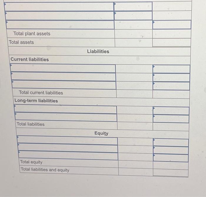Solved Use the following accounts with normal balances to | Chegg.com