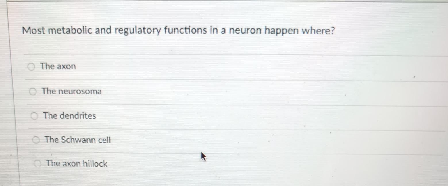 Solved Most metabolic and regulatory functions in a neuron | Chegg.com