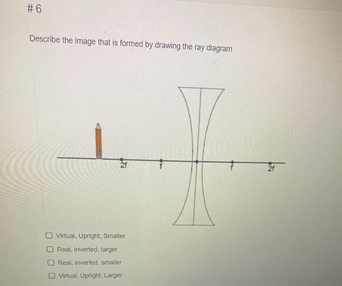 Solved #6 Describe the image that is formed by drawing the | Chegg.com