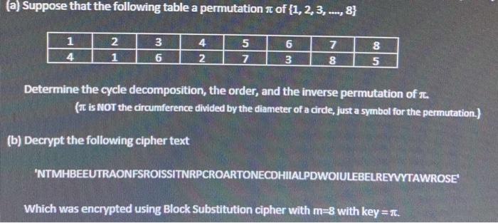 (a) Suppose that the following table a permutation π | Chegg.com