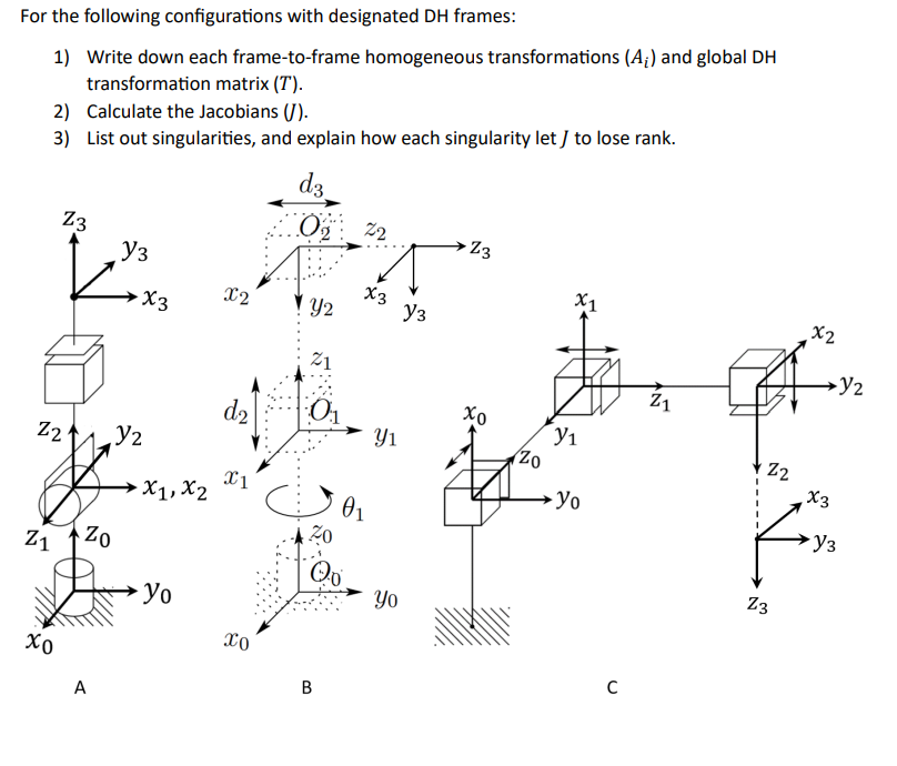 Solved For the following configurations with designated DH | Chegg.com