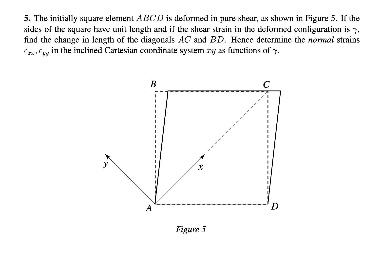 Solved The initially square element ABCD is deformed in pure | Chegg.com