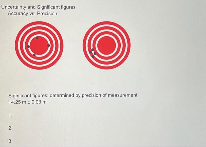 Significant figures: determined by precision of | Chegg.com