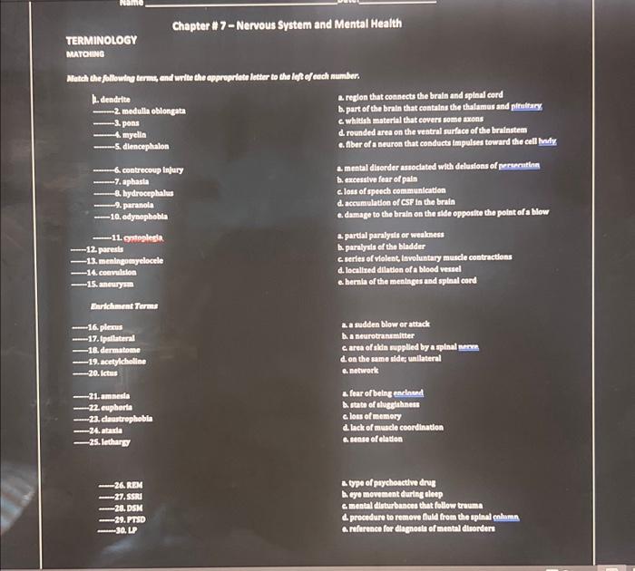 Solved TERMINOLOGY MATCHING Match the following terms, and | Chegg.com
