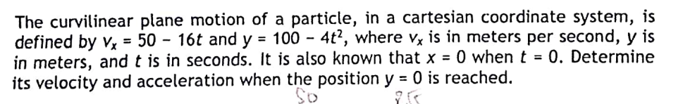 Solved The curvilinear plane motion of ﻿a particle, in ﻿a | Chegg.com