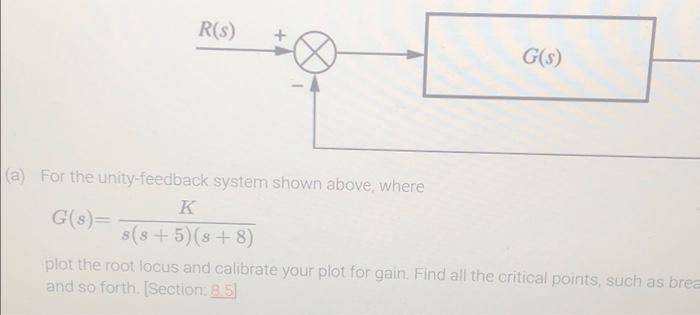 Solved For the unity-feedback system shown above, where | Chegg.com