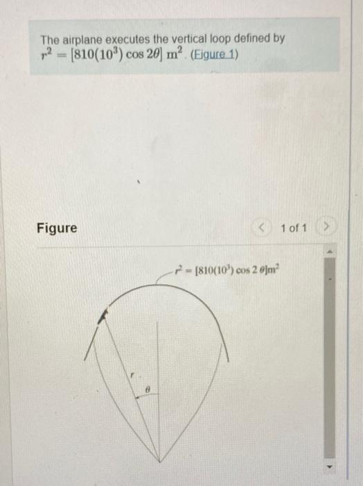 Solved The airplane executes the vertical loop defined by | Chegg.com