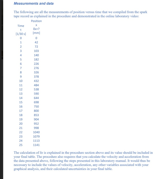 Experiment 3A KINEMATICS - Variable acceleration | Chegg.com