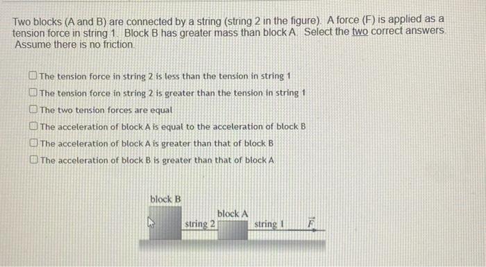 Solved Two blocks ( A and B ) are connected by a string | Chegg.com