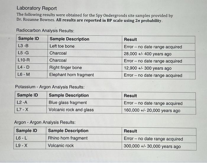 ACTIVITY 2 Questions Task 1: Determine Date Ranges | Chegg.com