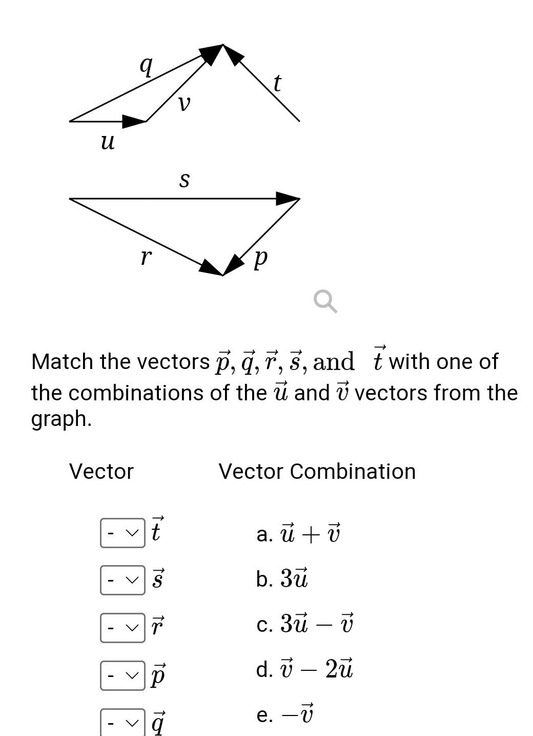 Solved Match the vectors p,q,r,s, and t with one of the | Chegg.com