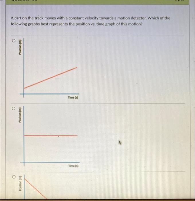 Solved A cart on the track moves with a constant velocity | Chegg.com