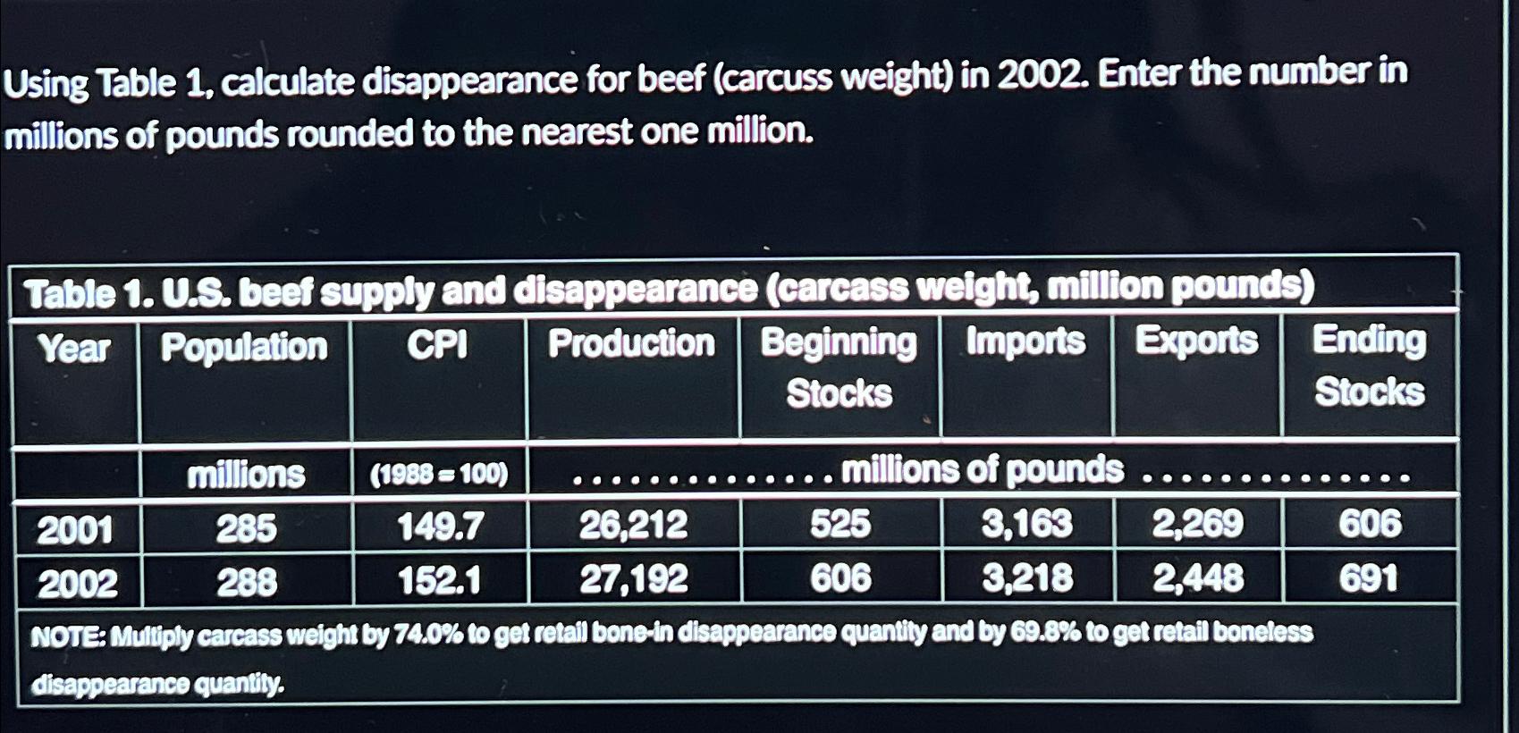 Solved Using Table 1, ﻿calculate disappearance for beef | Chegg.com