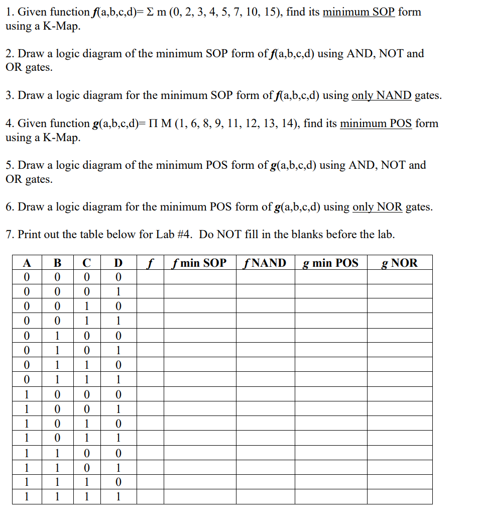 Solved Given function f(a,b,c,d)=Σm(0,2,3,4,5,7,10,15), | Chegg.com