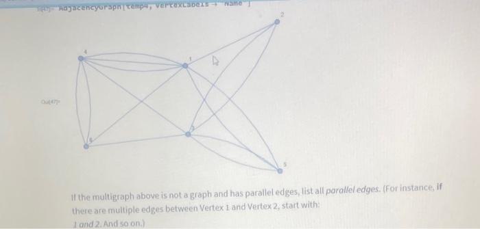Solved dysceneyGrapnempe, Varexcam Name if the multigraph | Chegg.com