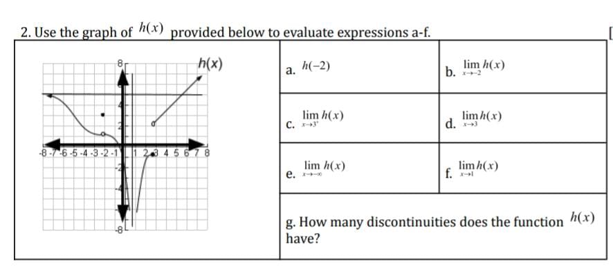 Solved PLEASE solve this question within 1 ﻿hour ,,,,,,, | Chegg.com