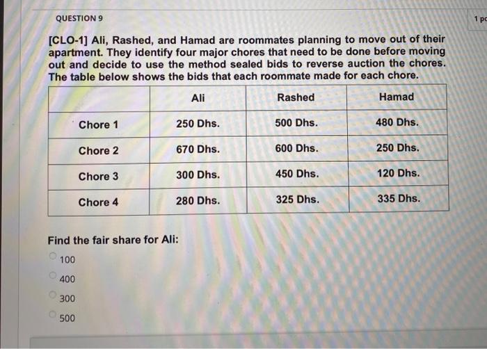 Solved QUESTION 9 1pc [CLO-1] Ali, Rashed, and Hamad are | Chegg.com