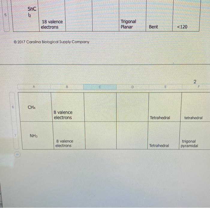 Solved A B F G Compound Total # of (Chemical Valence | Chegg.com