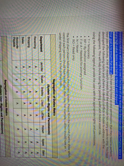 Lesson 1 Hands-On 19 points Directions For your | Chegg.com