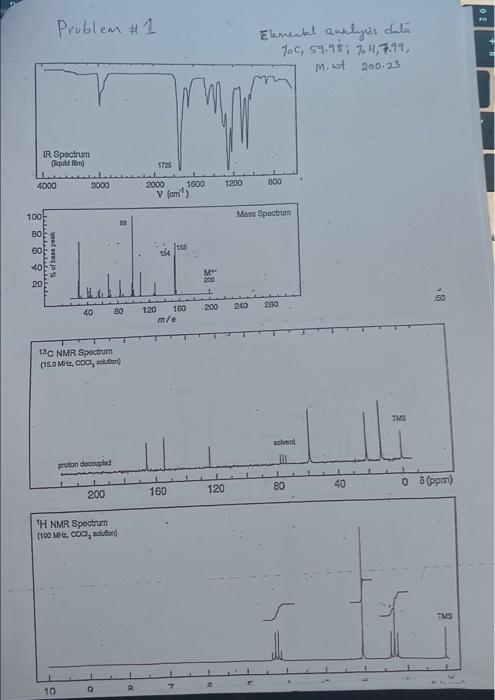 Deduce possible structures for the two compounds as | Chegg.com