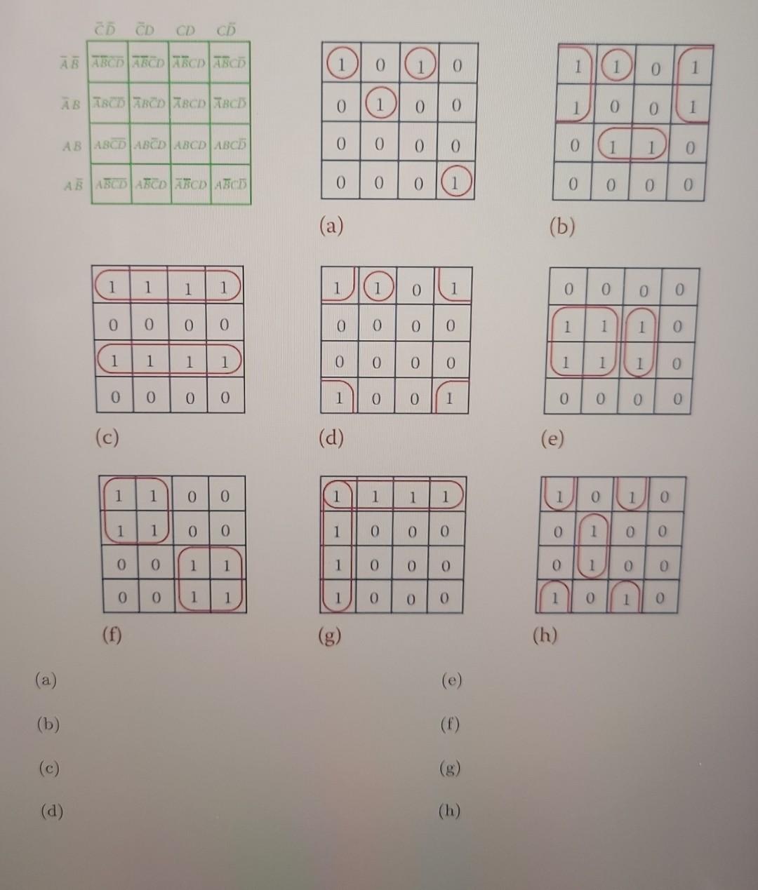 Solved Write out the simplified expressions for each K-Map | Chegg.com