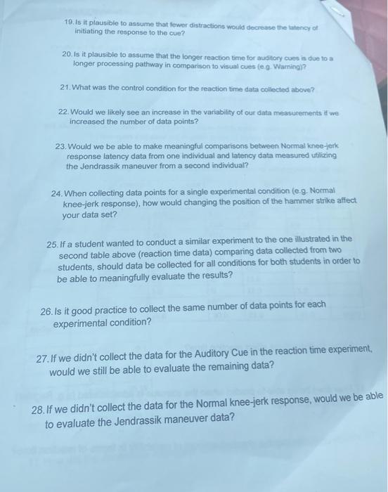 Solved 16. How do distractions affect reaction time? 17. How | Chegg.com