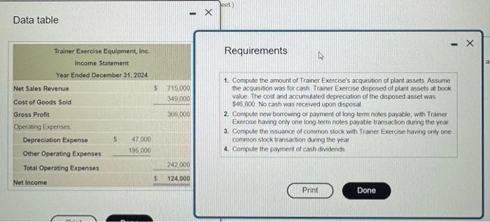 Solved Rera the anturitiot monived ipon drenalData table | Chegg.com