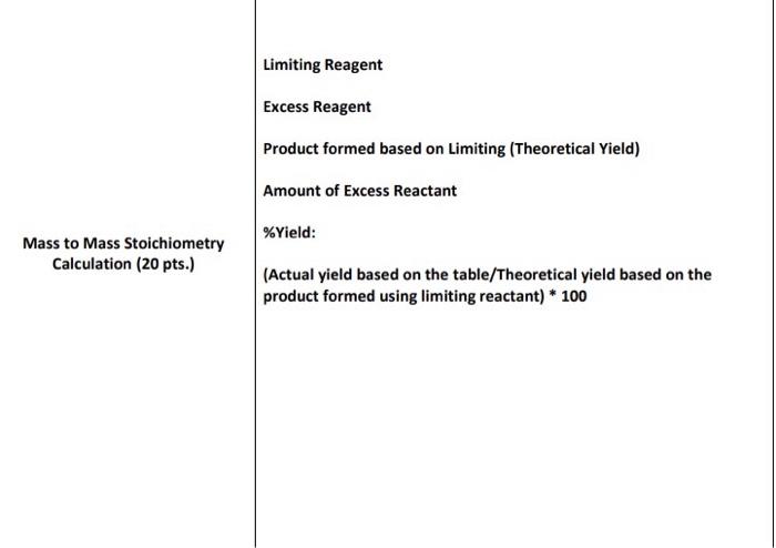 Solved Find the limiting reagent, excess reagent, product | Chegg.com