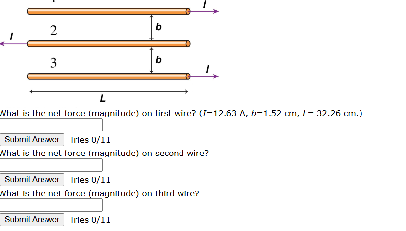 Solved What is the net force (magnitude) ﻿on first wire? | Chegg.com