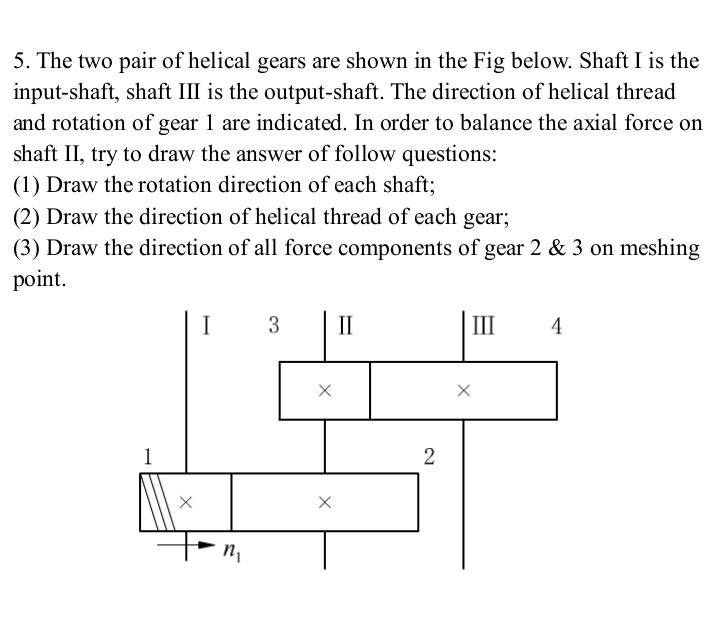 Solved 5. The two pair of helical gears are shown in the Fig | Chegg.com